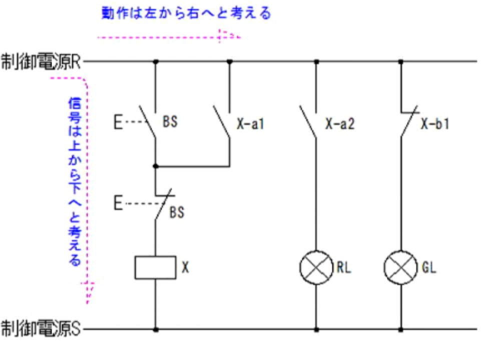 【リレーの基本】自己保持回路とは？配線方法や仕組みを解説します！ - 計装クエスト